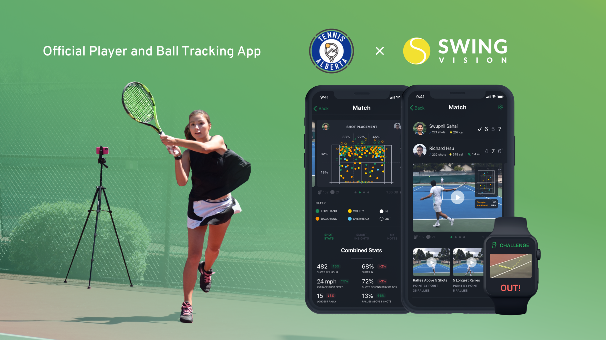 Tennis Alberta Partners with SwingVision as Official Player and Ball ...